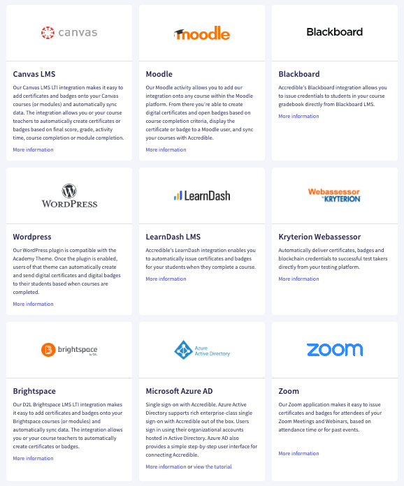 What Are Digital Credentials?